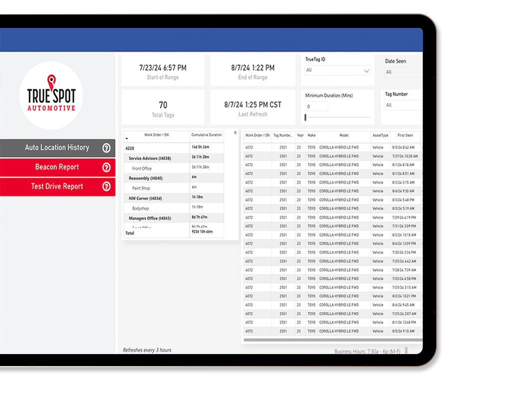 TrueSpot Fixed Ops 360