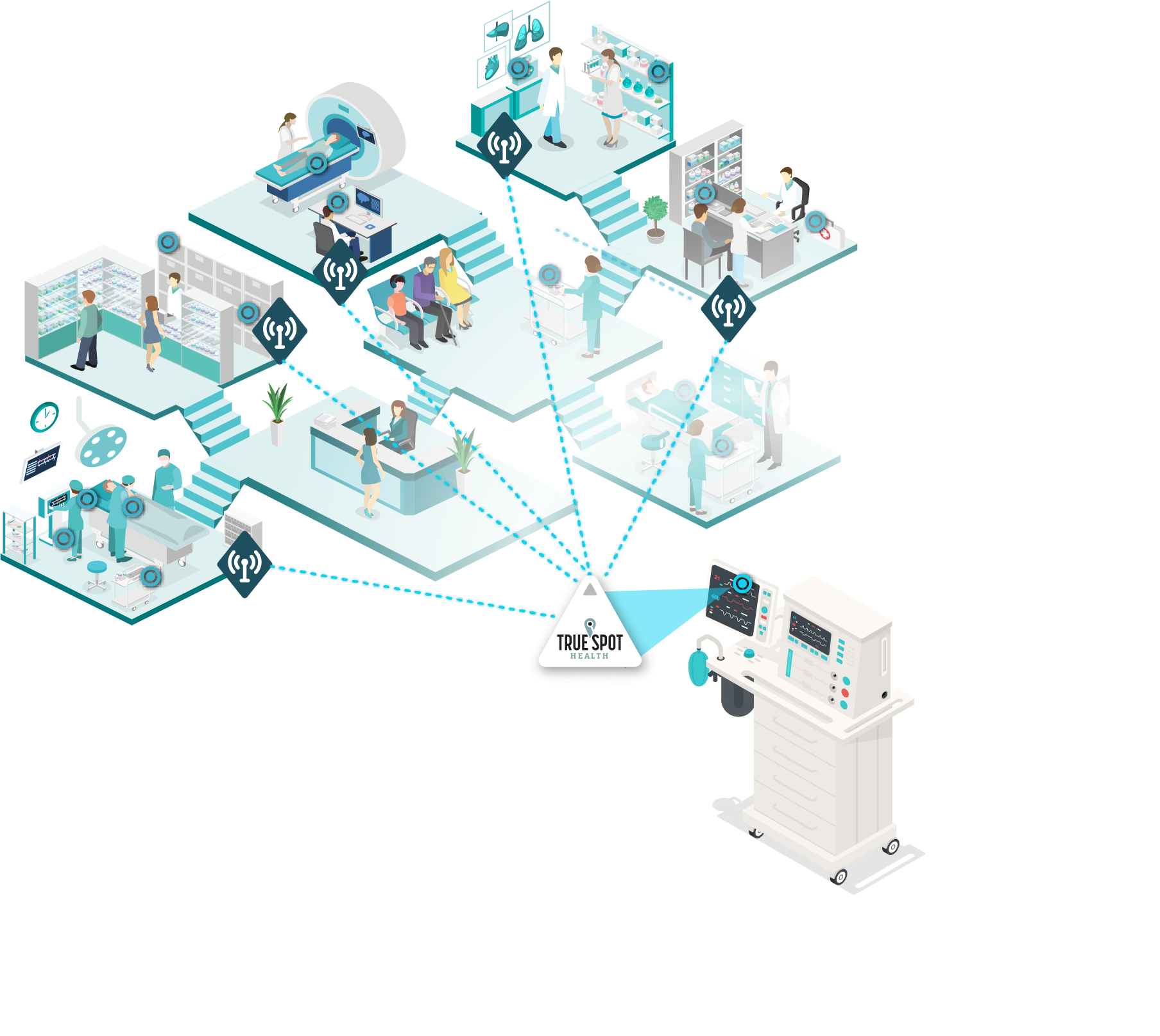 TrueSpot Health | Healthcare RTLS | Healthcare Asset Tracking | RTLS ...